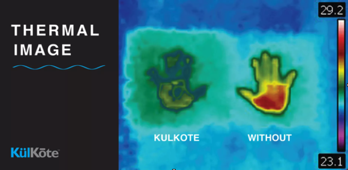 KULKOTE® | SIMALFA®
